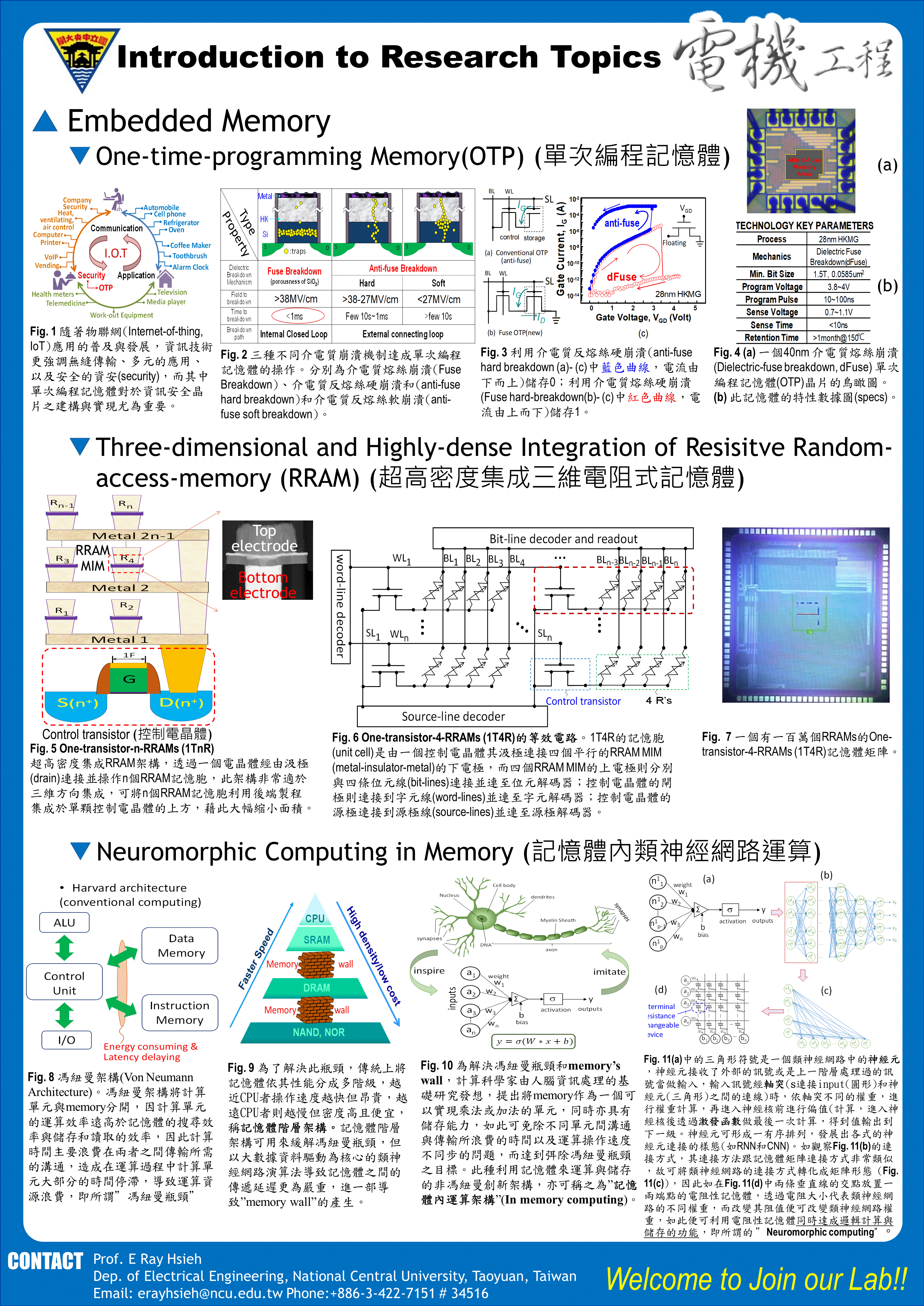 首頁 - NYCU-EE DSCI Lab